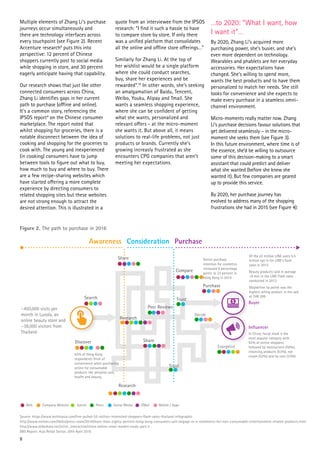 China eCommerce PoV | PDF