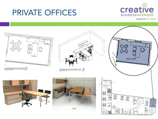 Client Presentation Example | PDF
