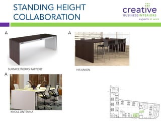 Client Presentation Example | PDF