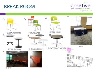 Client Presentation Example | PPT