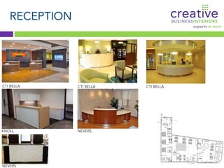 Client Presentation Example | PPT