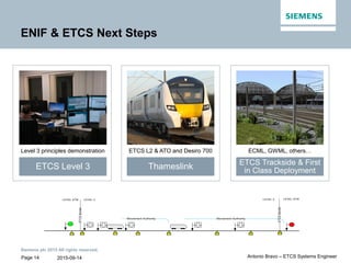 ENIF - A Supplier's View_Antonio Bravo - IRSE | PPT