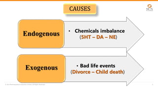 Serlift Sun pharma final | PPT