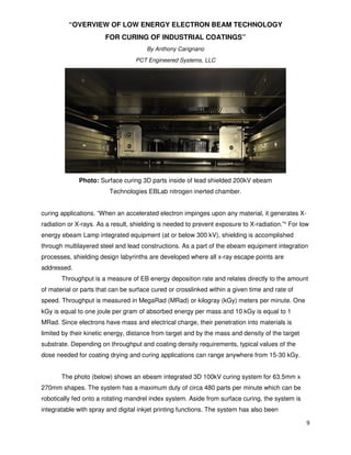 ABRAFATI 2015 OVERVIEW OF LOW ENERGY EB FOR INDUSTRIAL COATINGS 100915 ...