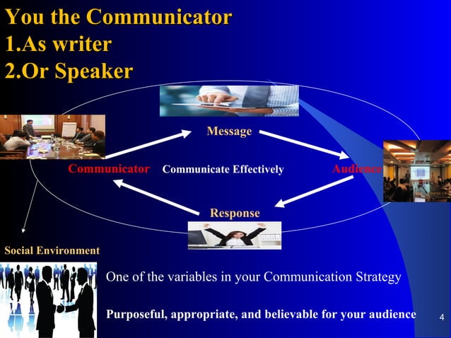 The Communicator Objectives & Credibility | PPT