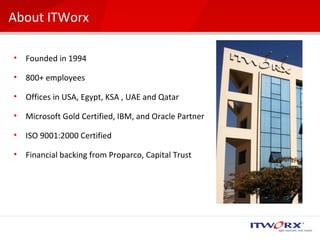 ITWorx-Eitesal Presentation 15-4-09 | PPS