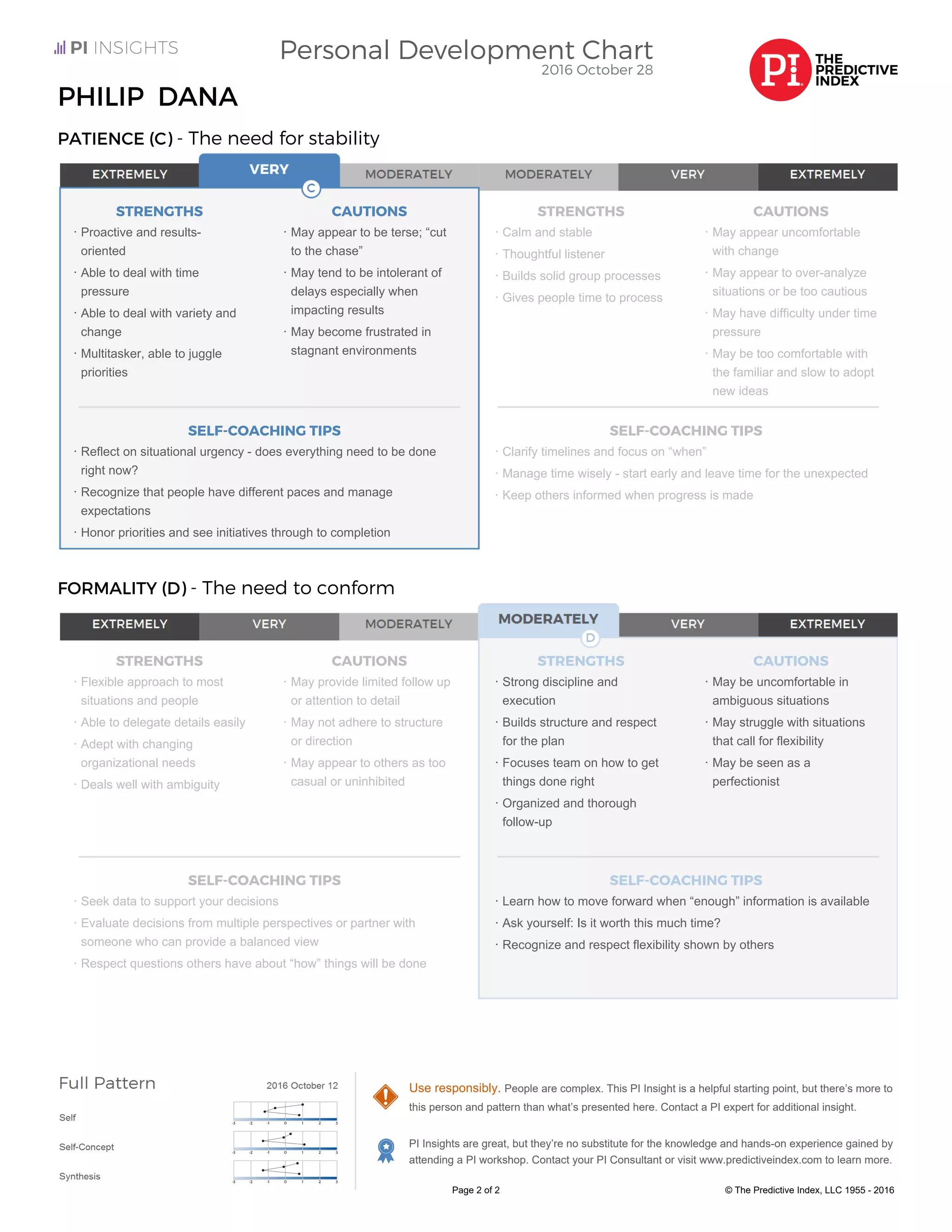 Philip__Dana-PersonalDevelopmentChart | PDF