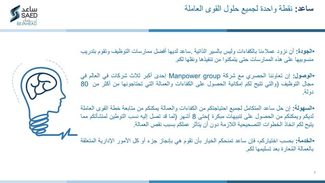 SAED Group Profile Arabic | PPT
