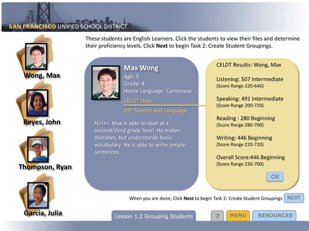 Effective ELD Instruction: Grouping Students | PPTX