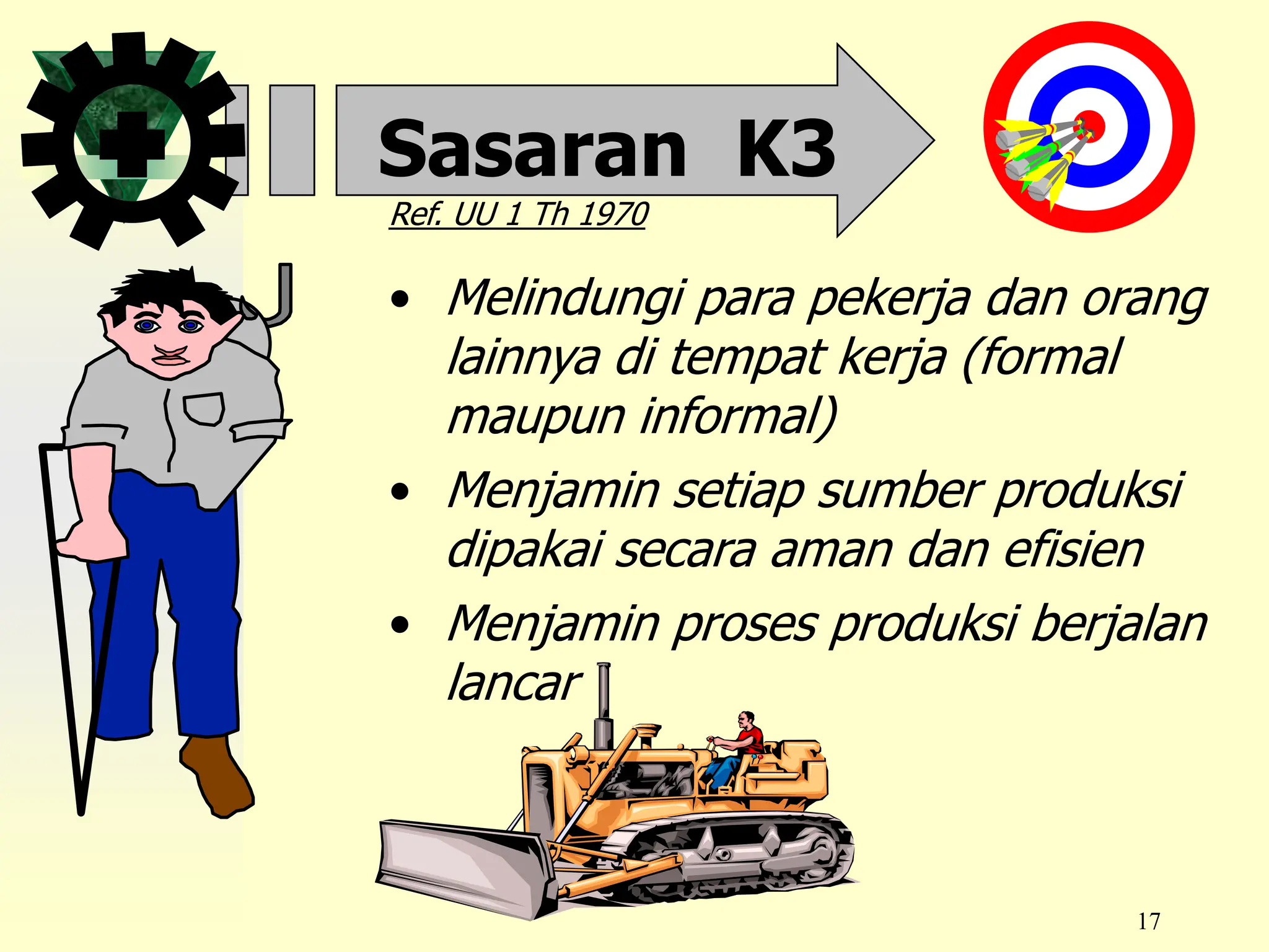 Pengetahuan dasar keselamatan dan kesehatan kerja pada pabrik kelapa sawit | PDF