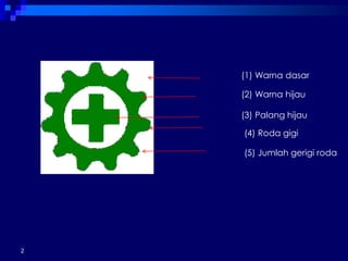 Pengetahuan dasar keselamatan dan kesehatan kerja pada pabrik kelapa ...