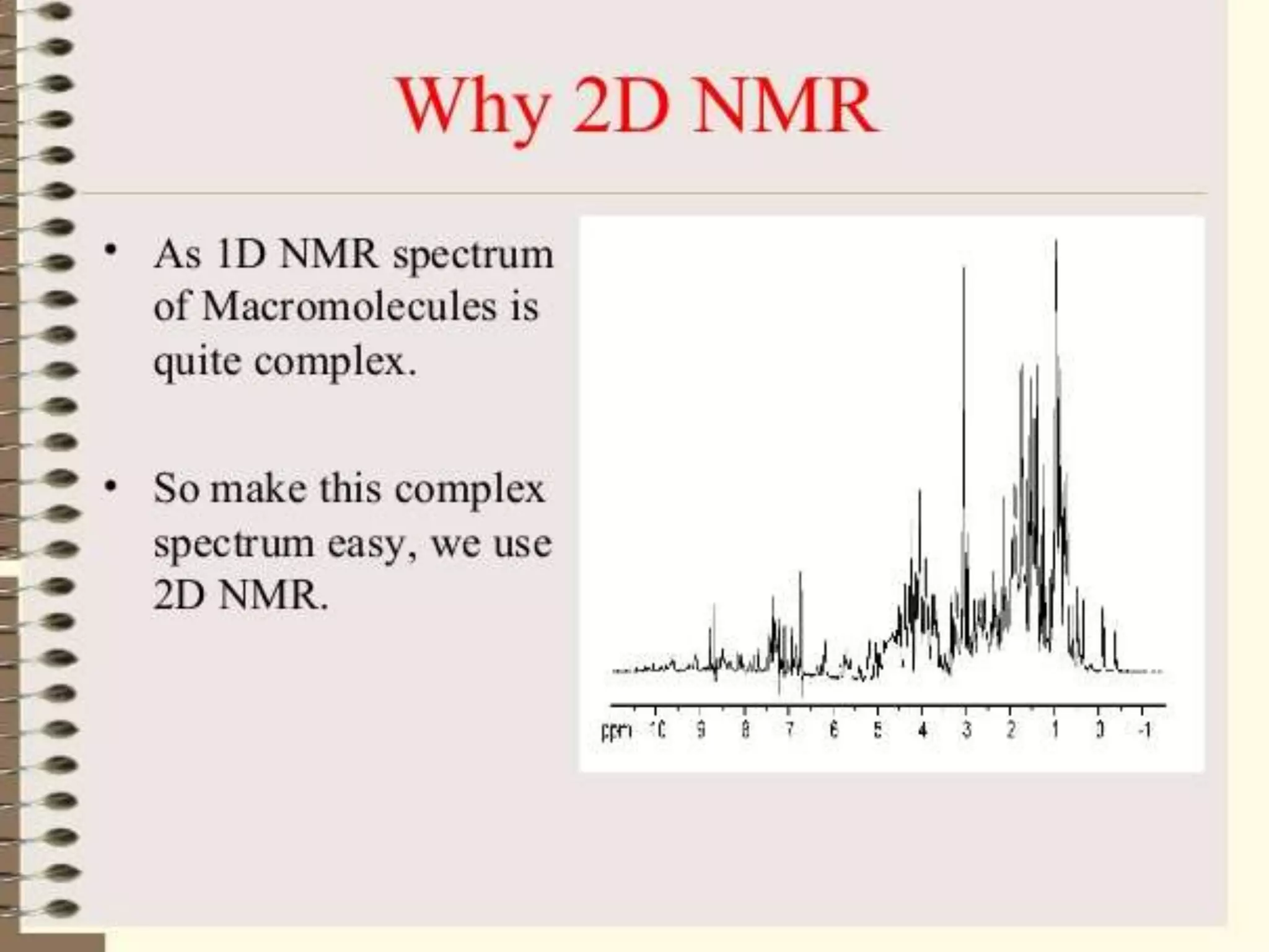 2d NMR | PPTX