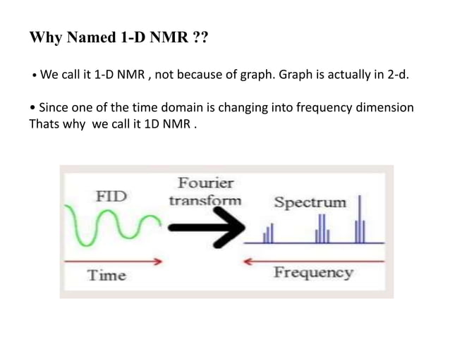 2d NMR | PPTX | Chemistry | Science