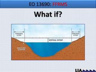 National Floodplain Policy: FFRMS | PPTX
