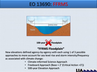National Floodplain Policy: FFRMS | PPTX