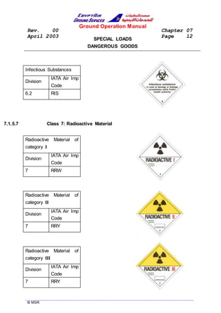 1 Dangerous goodsfinal2.doc