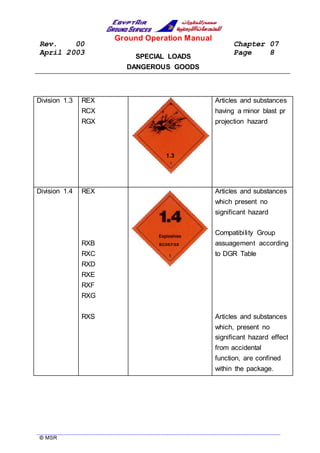 1 Dangerous goodsfinal2.doc