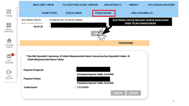 Aliran Proses Pemilik Kompetensi (CO) HRMIS | PPT