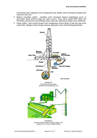 dari mana datangnya migas | PDF
