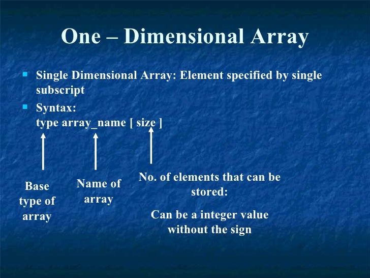 1 D Arrays In C 
