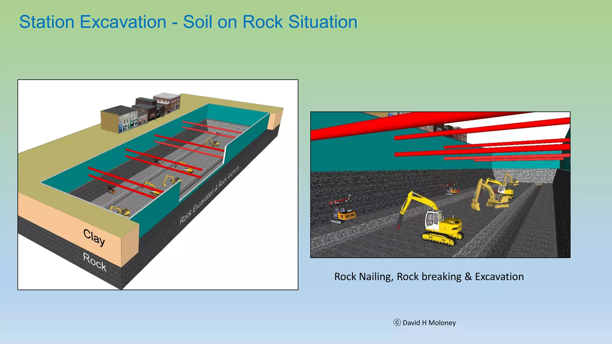 Dart Underground, Dublin - Light Rail Network in Tunnels | PDF