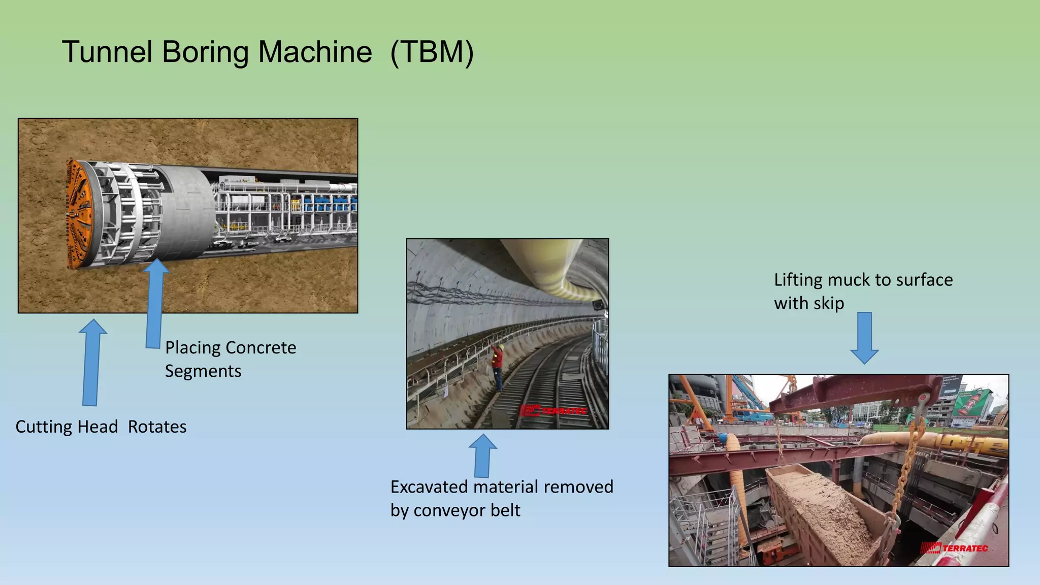 Dart Underground, Dublin - Light Rail Network in Tunnels | PDF