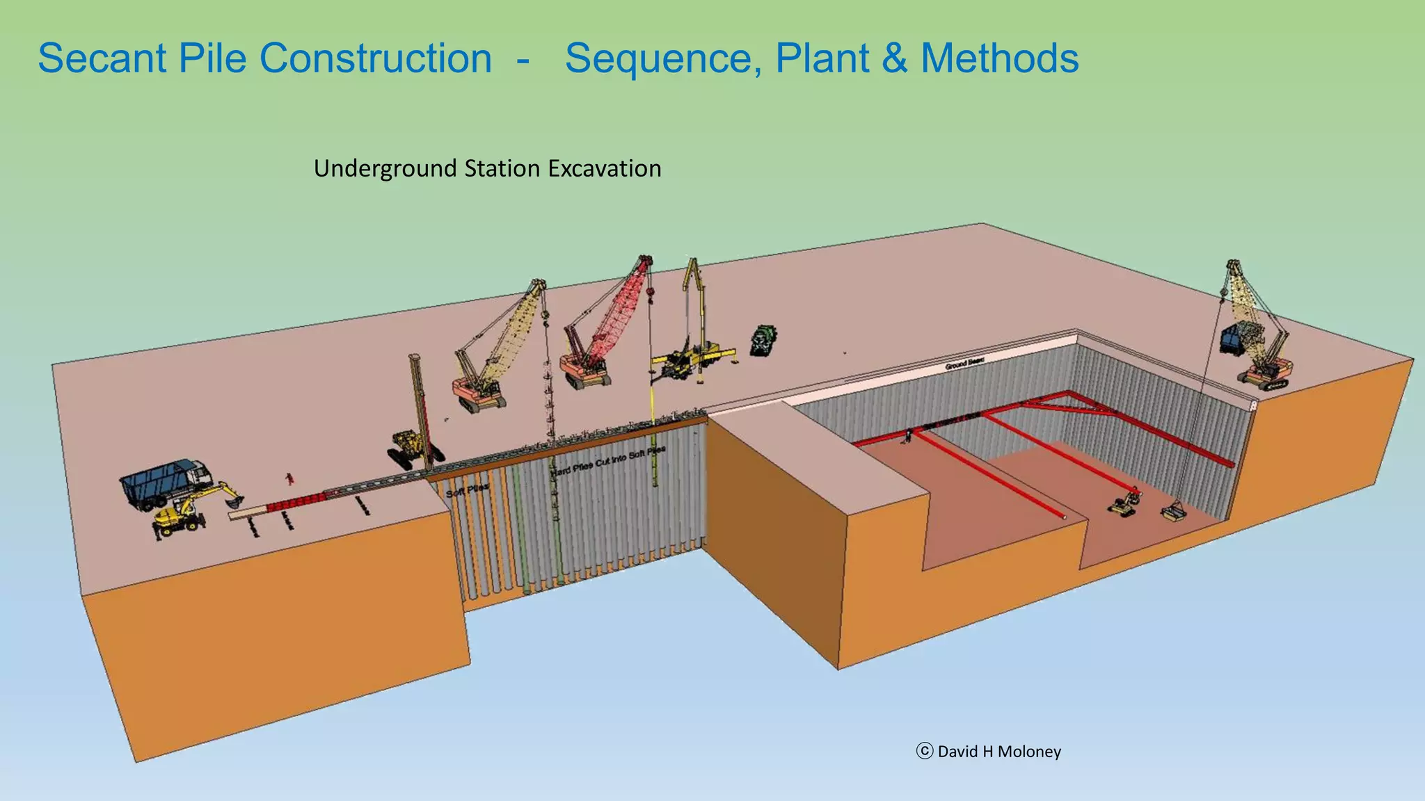 Dart Underground, Dublin - Light Rail Network in Tunnels | PDF