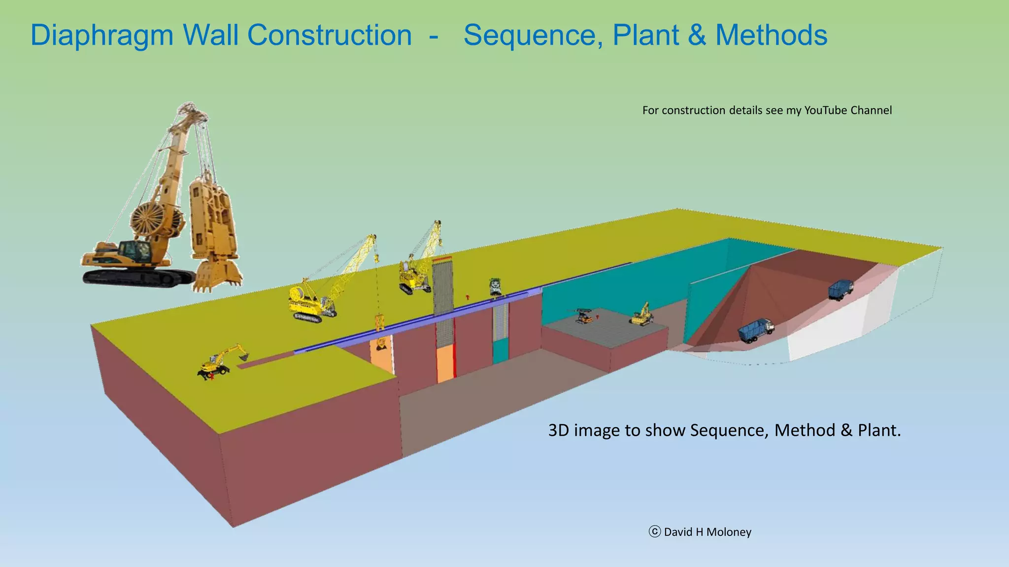 Dart Underground, Dublin - Light Rail Network in Tunnels | PDF