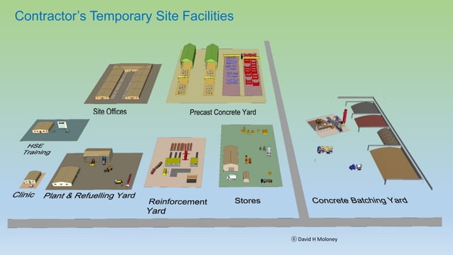 Dart Underground, Dublin - Light Rail Network in Tunnels | PPT