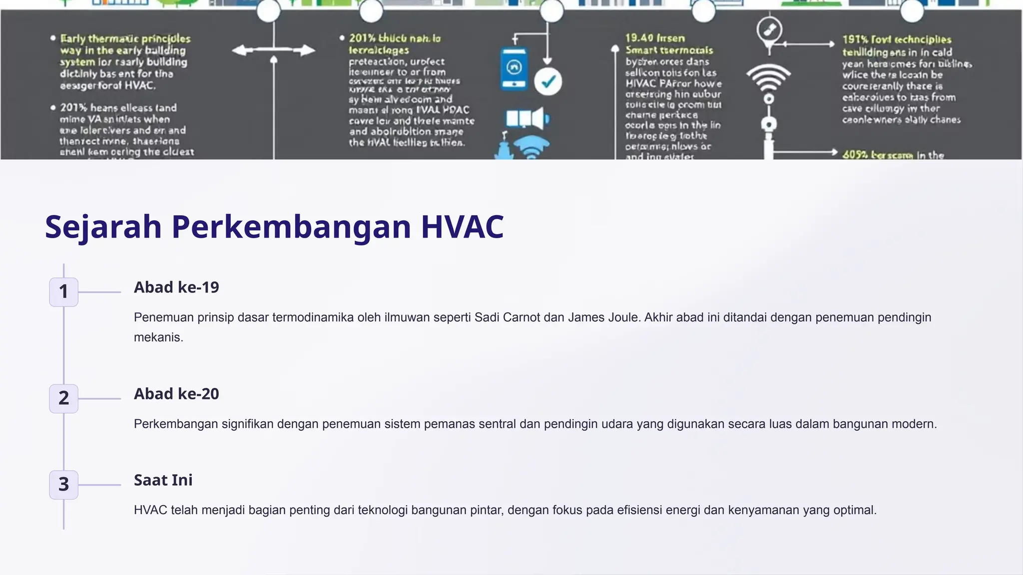 1_Dasar-Dasar-HVAC-Memahami-Sistem-Kenyamanan-Ruangan-Modern(2).pptx