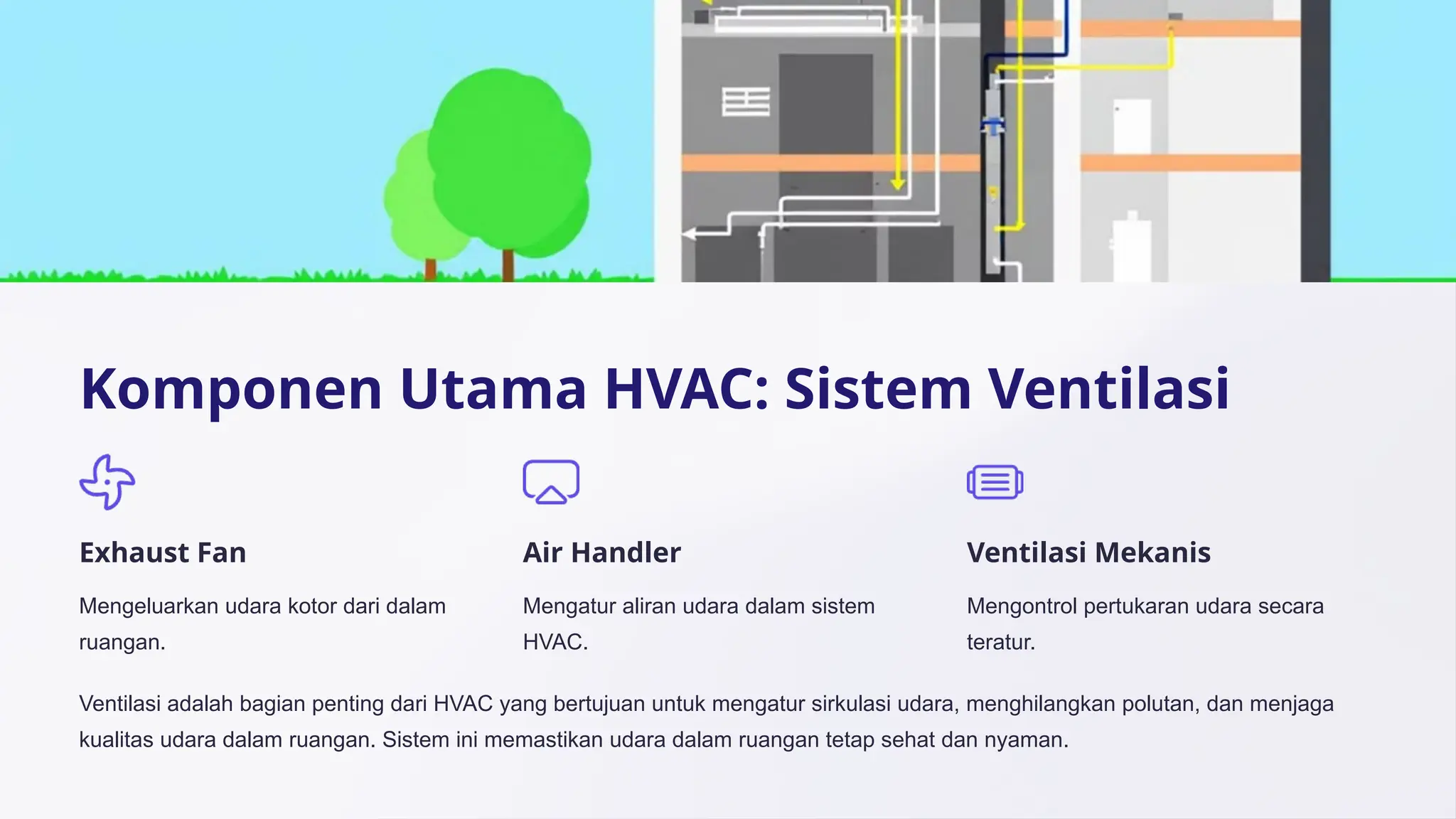 1_Dasar-Dasar-HVAC-Memahami-Sistem-Kenyamanan-Ruangan-Modern(2).pptx