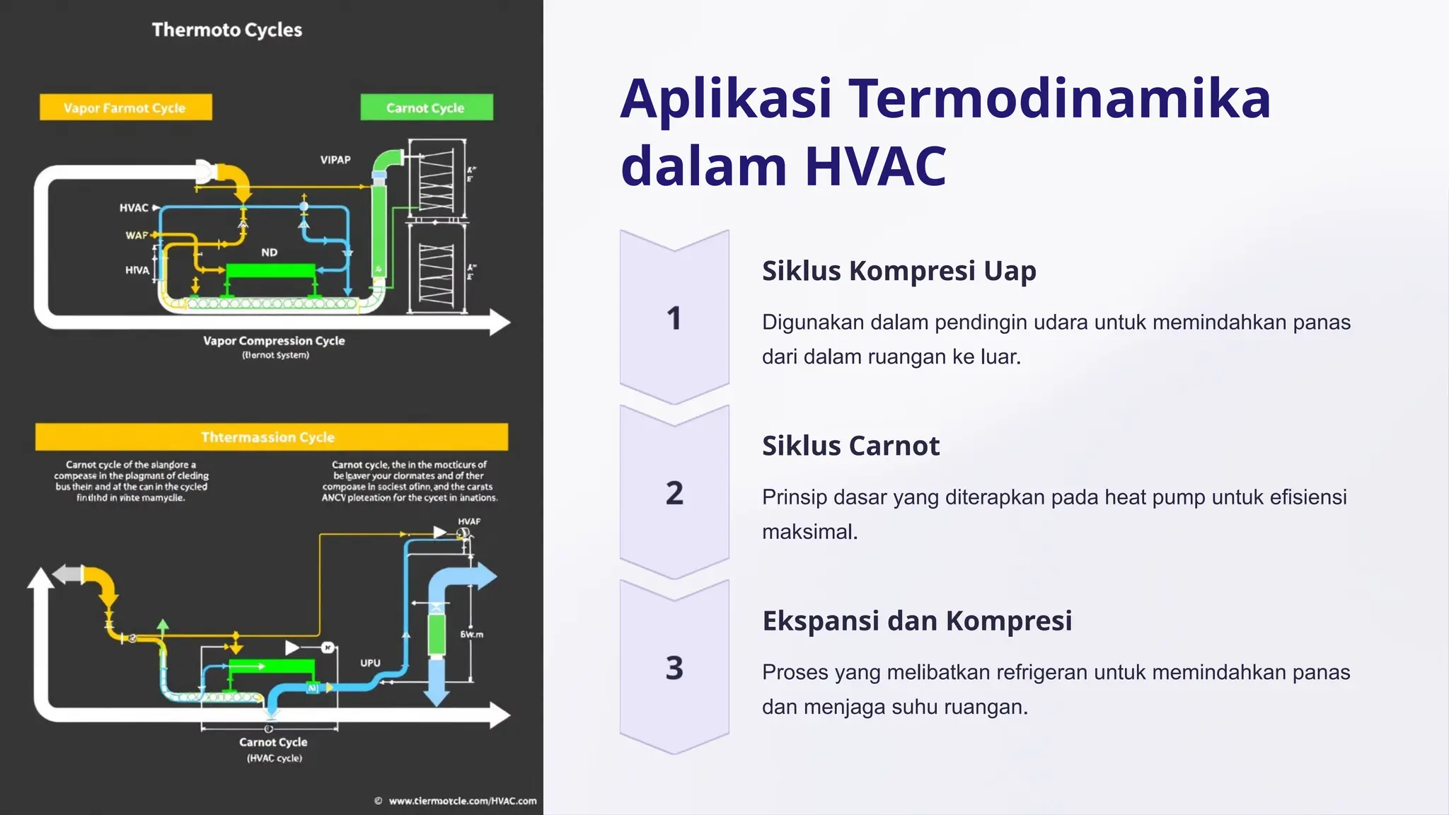 1_Dasar-Dasar-HVAC-Memahami-Sistem-Kenyamanan-Ruangan-Modern(2).pptx