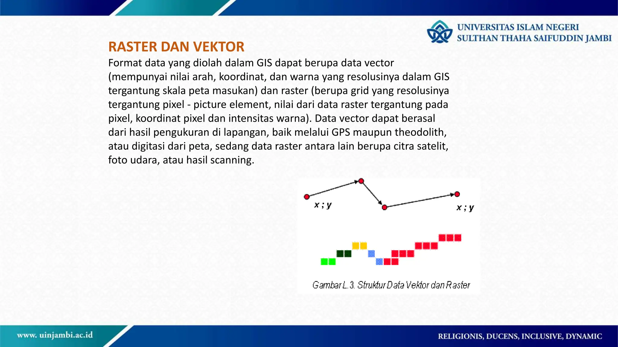 Dasar Dasar Pemetaan dan Geografic Information System | PPTX
