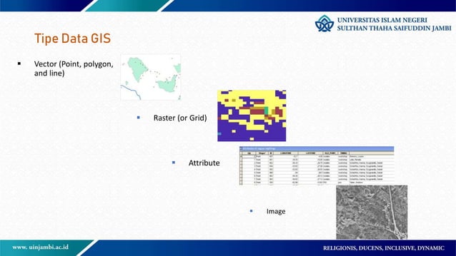 Dasar Dasar Pemetaan dan Geografic Information System | PPTX