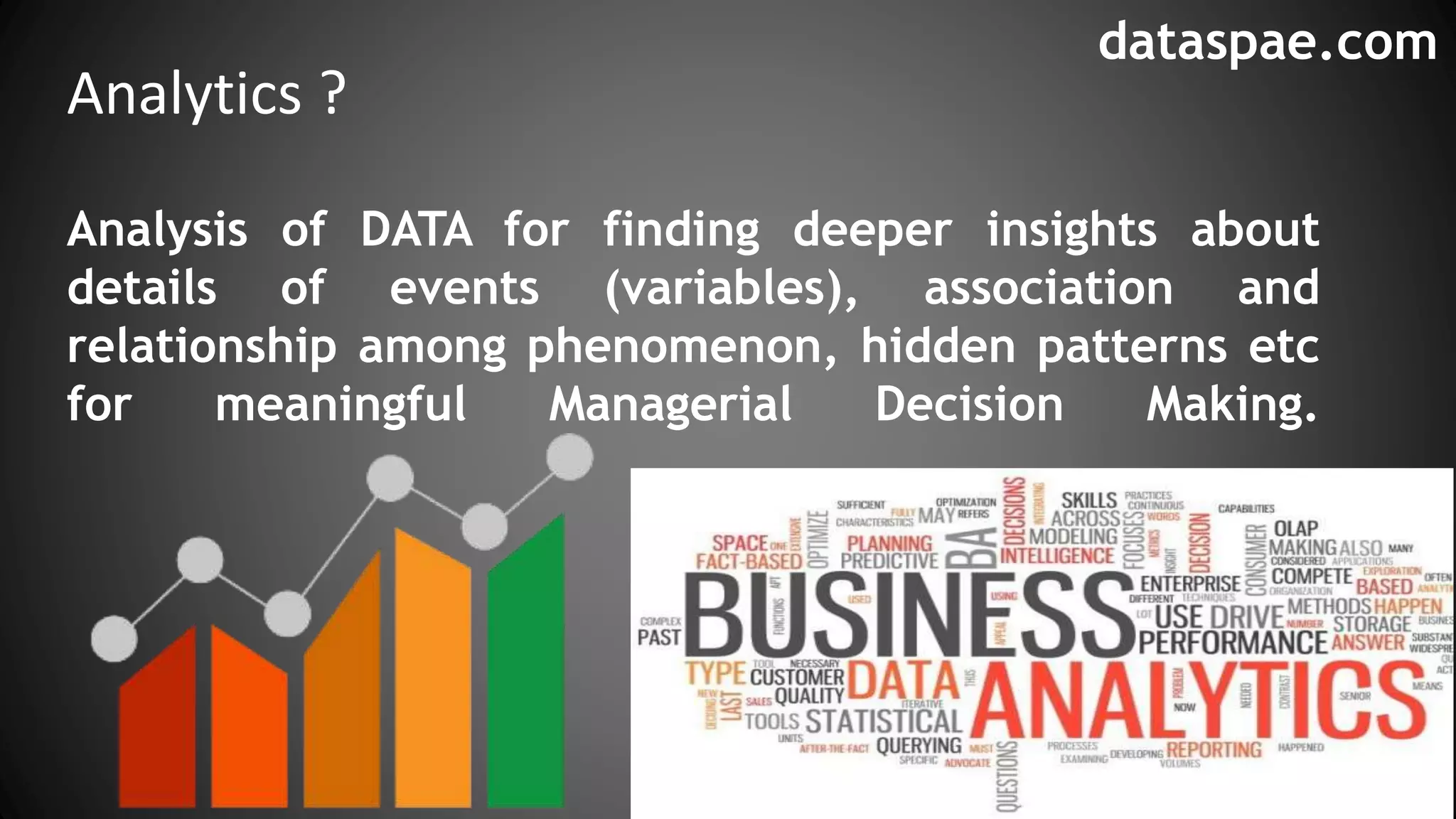Data Analytics & Business Analytics | PPT