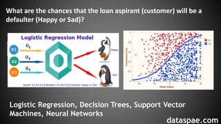 Data Analytics & Business Analytics | PPT