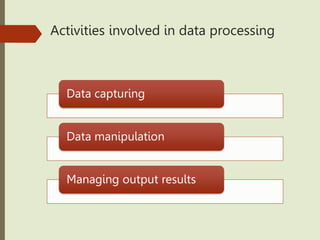 Data and information data processing activities | PPT