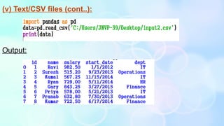 Comprehensive Guide to Data Handling and Visualization Using Pandas in ...