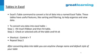 1 Data Manipulation, data mining techniq | PPT