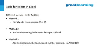 1 Data Manipulation, data mining techniq | PPT