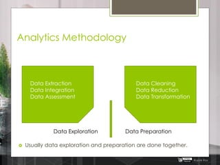 Data Preparation with the help of Analytics Methodology | PDF