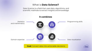 Introduction to Data Science: Concepts, Tools, and Career Overview | PDF