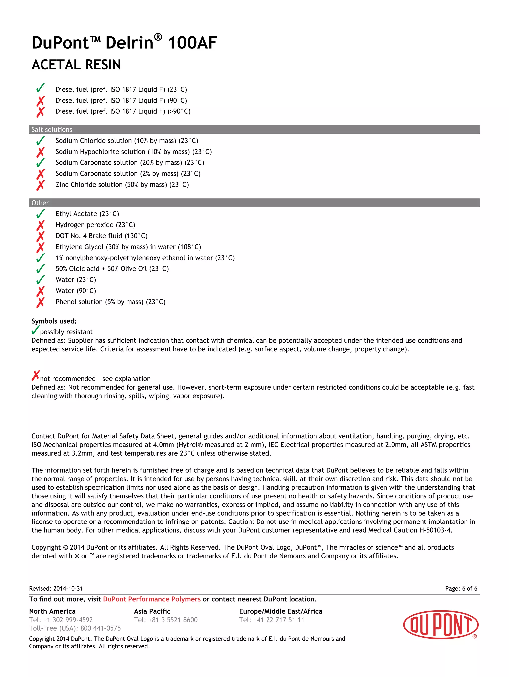Delrin 100 AF Data Sheet and Properties | PDF