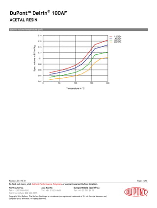 Delrin 100 AF Data Sheet and Properties | PDF