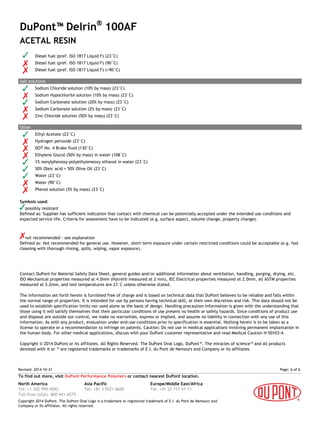 Delrin 100 AF Data Sheet and Properties | PDF