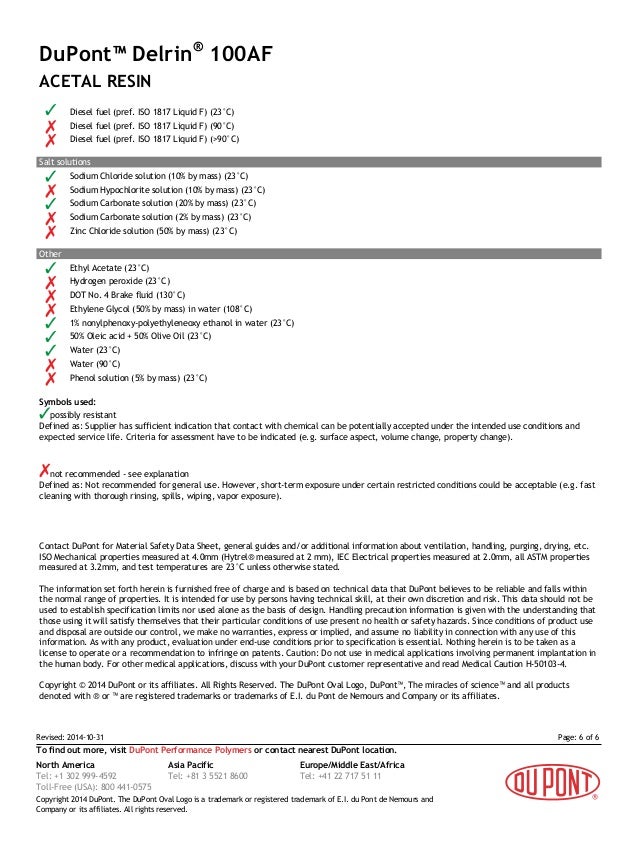Delrin 100 AF Data Sheet and Properties