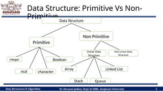 Classification of Data Structure: Primitive Vs Non Primitive, Static Vs Daynamic | PPSX
