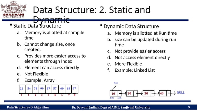 Classification of Data Structure: Primitive Vs Non Primitive, Static Vs Daynamic | PPSX
