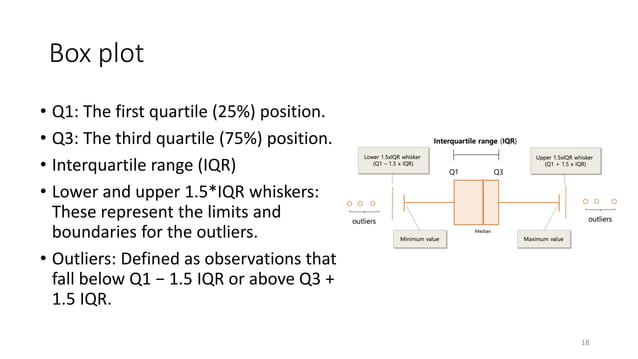 Data Visualization in Excel | PDF