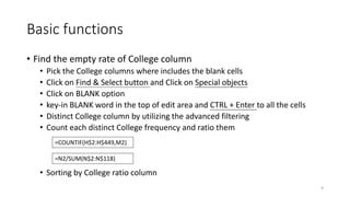Data Visualization in Excel | PDF